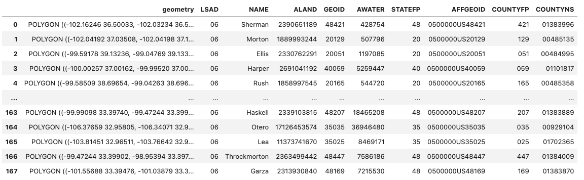 Vector ⥂ — Descartes Labs public documentation